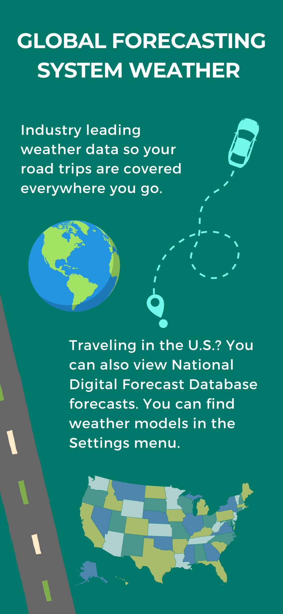 Home - Weather the Trip